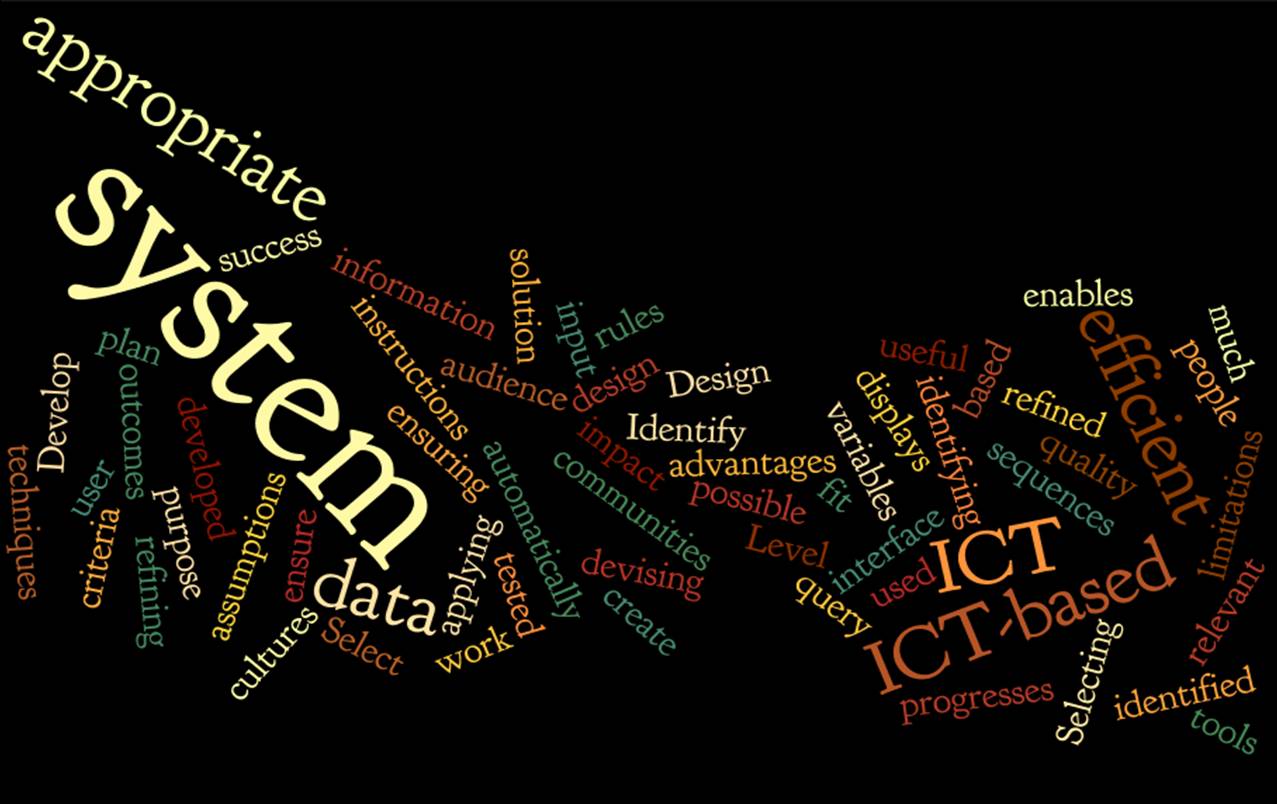 Teach ICT - KS3 Free Teaching and Revision Resources