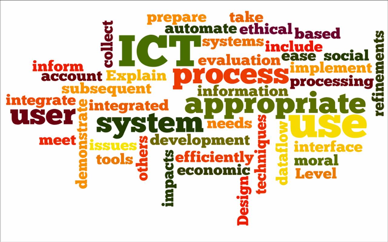 Teach ICT - KS3 Free Teaching and Revision Resources